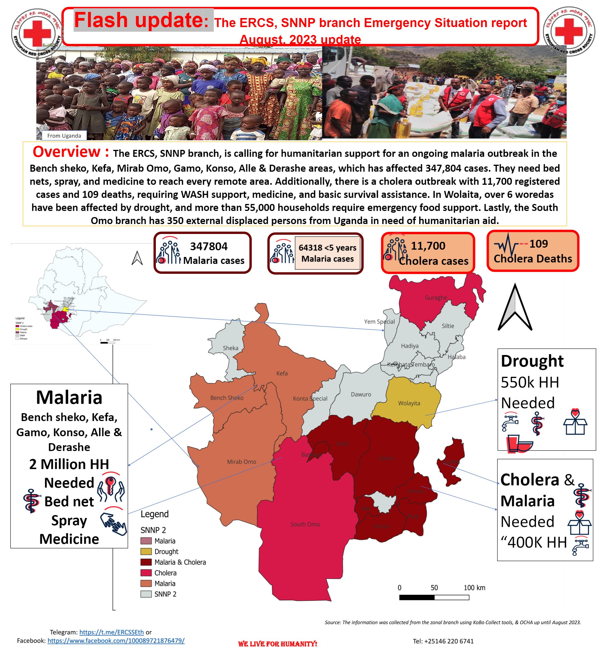 Test Flash Report – ERCS EOC System